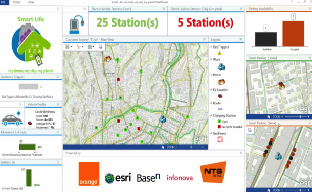 Avec Smart Life et Orange, Esri se positionne avant tout en système d ...